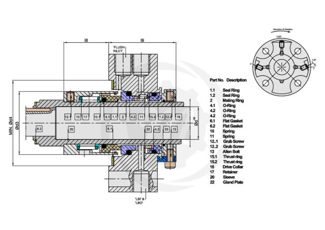 High Pressure mechanical Seals, High Pressure Seals, High Pressure Dual ...