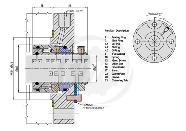 Single cartridge seals, cartridge single seals, Single Slurry Cartridge ...